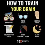 6 Daily Hacks to Make Your Brain Sharper - Life Hack Solution